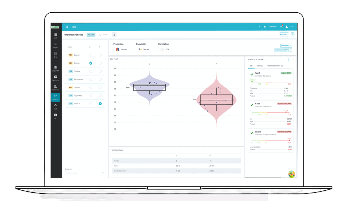 Ellistat - Analysez statistiquement vos données en 1 clic