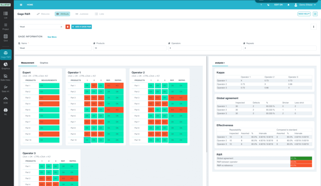 Ellistat - Gage R&R software