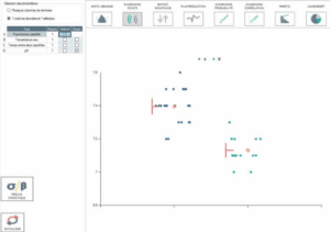 How to analyse a data table? - Ellistat