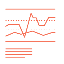 Process control training