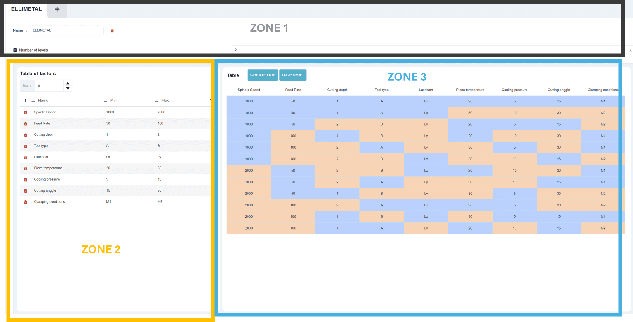 Plan de balayage - Ellistat