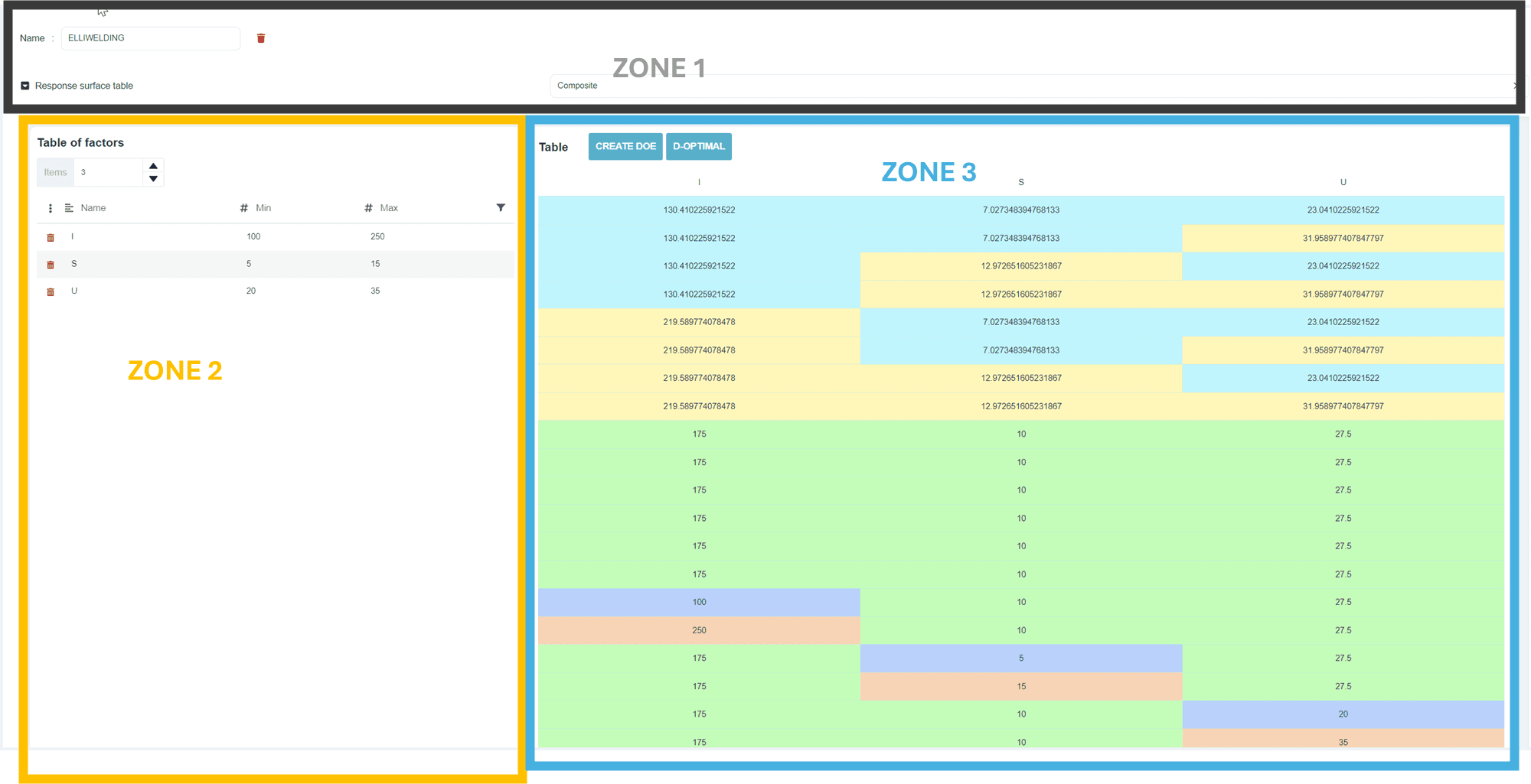 Plan de remplissage - Ellistat