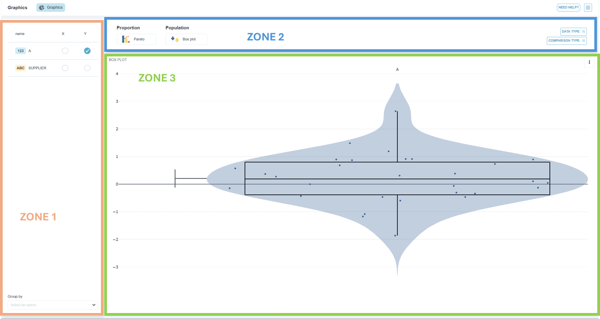 Gráficos - Ellistat